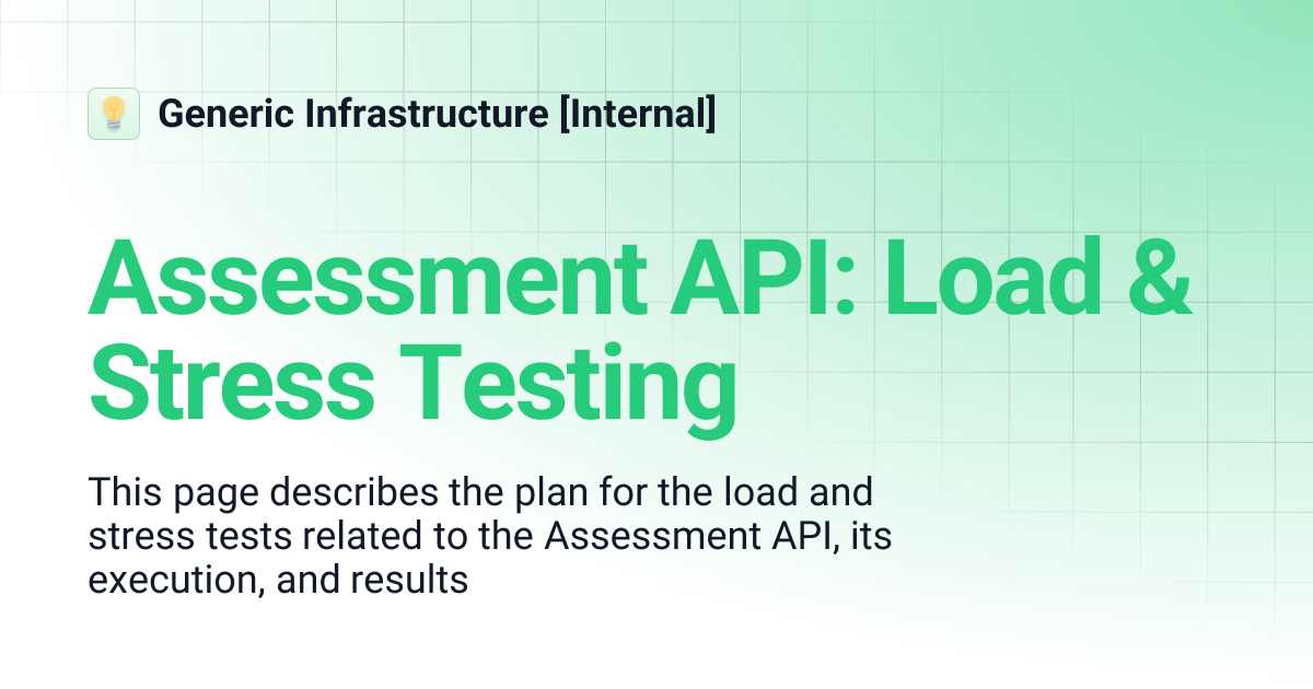 Assessment API: Load & Stress Testing | Generic Infrastructure [Internal]