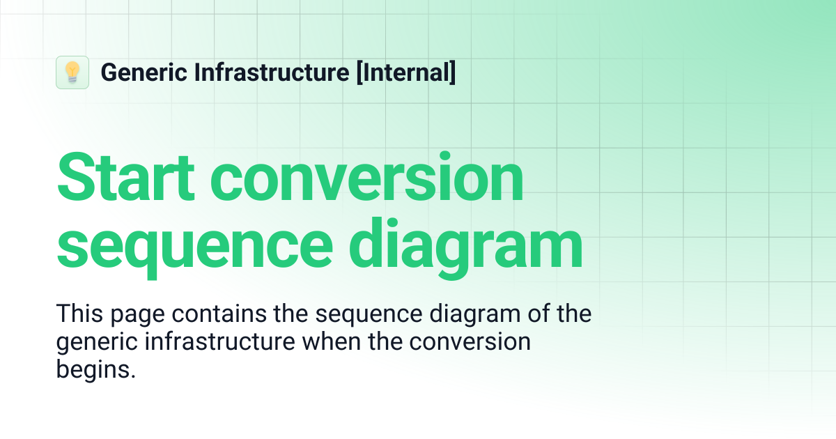Start conversion sequence diagram | Generic Infrastructure [Internal]